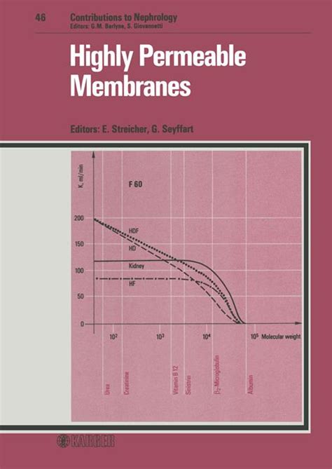 Effect Of Protein Adsorption On Diffusive And Convective Transport