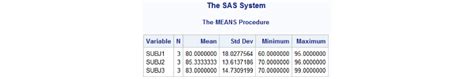 Sas Interview Questions On Proc Sql Jrbopqe