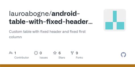 Github Lauroabogneandroid Table With Fixed Header And Column Custom Table With Fixed Header