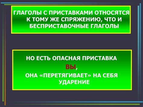 Спряжение глагола изменение глагола по лицам и числам презентация