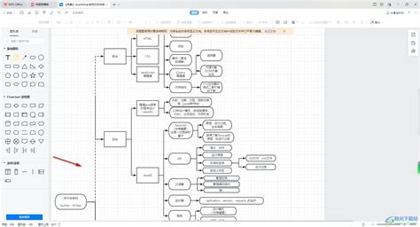 Wps流程图如何设置线条为虚线？ Wps流程图设置连接线为虚线的方法 极光下载站