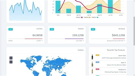 Hyper Bootstrap Admin Dashboard Templates With RTL Light Theme