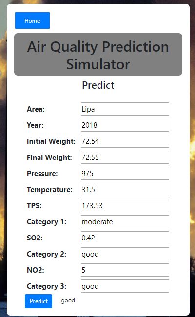 Left Prediction Of AQI Is Bad And Right Prediction Of AQI Is Good Download Scientific