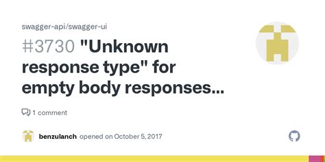 Unknown Response Type For Empty Body Responses Without Content Type Header Issue