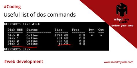 Useful List Of Dos Commands Mindmyweb