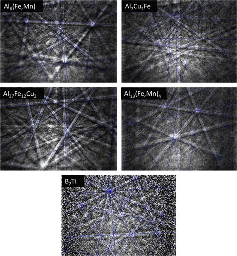 How Does Electron Diffraction Work At Therese Arnold Blog