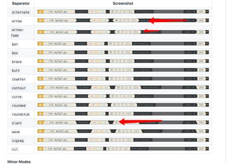 Requestsupport New Powerline Symbol · Issue 360 · Ryanoasisnerd Fonts · Github