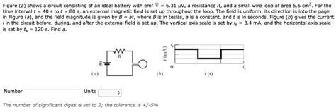 Solved Figure A Shows A Circuit Consisting Of An Ideal Chegg