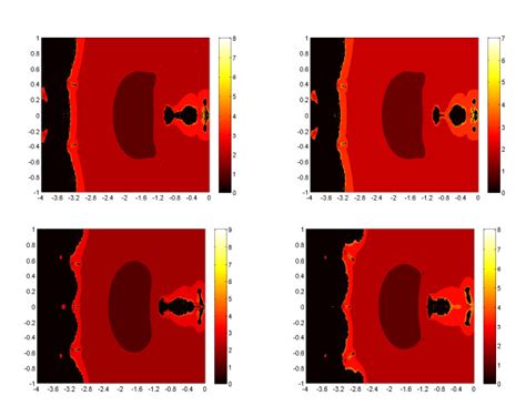 An Optimal Eighth Order Derivative Free Multiple Root Finding Scheme And Its Dynamics