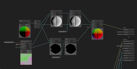 Interactive Wind Shader Using Render Texture Unity Engine Unity Discussions