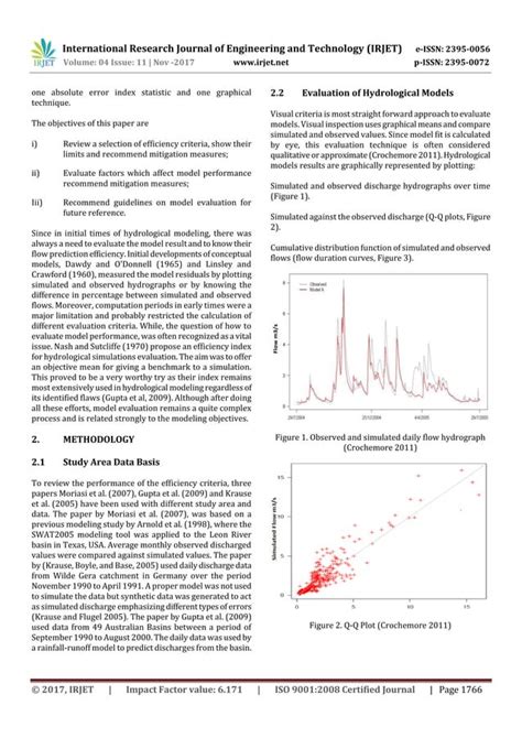 A Review Of Criteria Of Fit For Hydrological Models Pdf