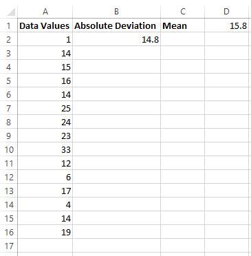 How To Easily Calculate The Mean Absolute Deviation In Excel