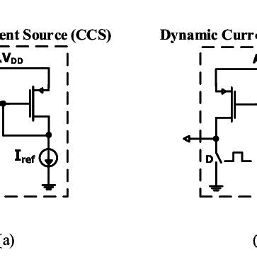 Current Source Circuits A Constant Current Source Circuit B Download Scientific Diagram
