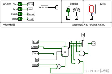 Logisim的十进制计数器的设计十进制计数器logisim Csdn博客
