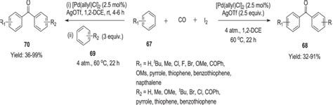 Synthesis Of Symmetrical And Unsymmetrical Ketones Download Scientific Diagram