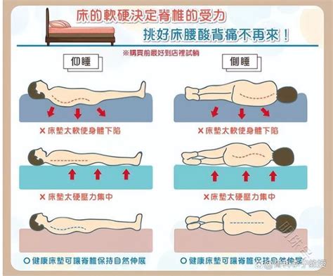什么样的睡姿是正确的呢?如何能获得正确的睡姿呢?一文解答资讯频道东方养生 什么样的睡姿是正确的呢?如何能获得正确的睡姿呢?一文解答资讯频道东方养生