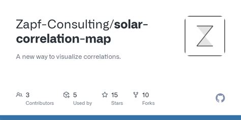 Github Zapf Consulting Solar Correlation Map A New Way To Visualize Correlations