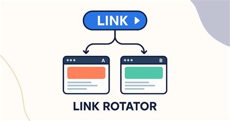 How To Use A Link Rotator Ab Test Any Url In 2 Minutes