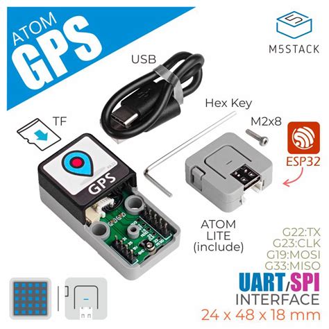 Atomic Gps Base — Uiflow2 Programming Guide Master Documentation