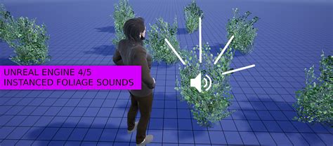 Unreal Engine Instanced Foliage Sounds By Kabass Medium