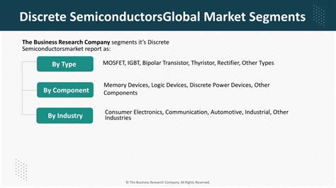 Ppt Discrete Semiconductors Ppt Powerpoint Presentation Free Download Id 12695009