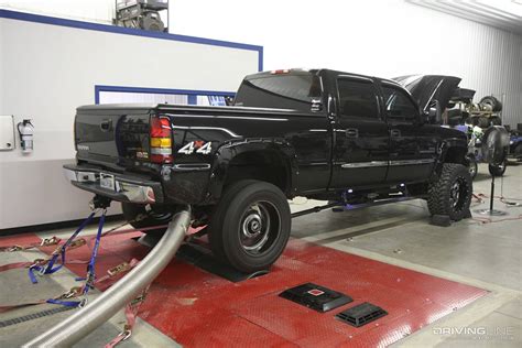 Diesel Horsepower Hunting The What How And Why Of Chassis Dyno