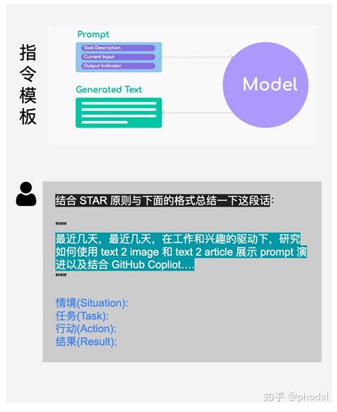 三分钟快速学会各种 Chatgpt 技巧 ：一页纸编写指南 知乎