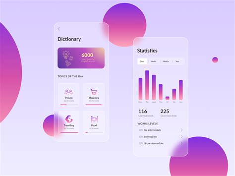 Glassmorphism Style Mobile App Design By Seliakh Natallia On Dribbble