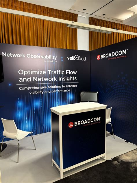 Dana Kohut On Linkedin Velocloud Sdwan Sase Networkinfrastructure Broadcom Vmware