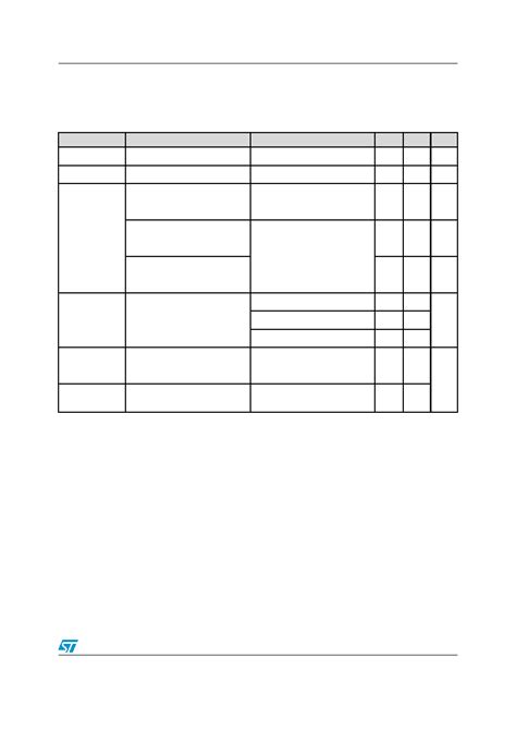 Stm8s003k3t6c Datasheet 49 100 Pages Stmicroelectronics Value Line 16 Mhz Stm8s 8 Bit Mcu 8