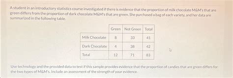 Solved A Babe In An Introductory Statistics Course Chegg Com