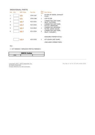 336 Caterpillar Excavator Parts Manual Download Pdf Pdf
