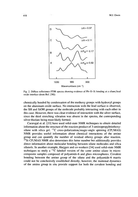 Diffuse Reflection Ftir Big Chemical Encyclopedia
