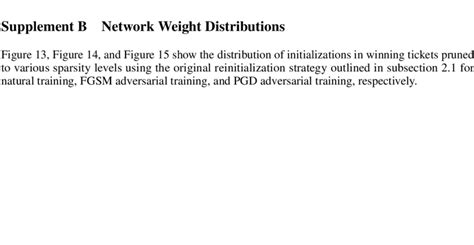 early stopping iteration left adversarial accuracy middle and