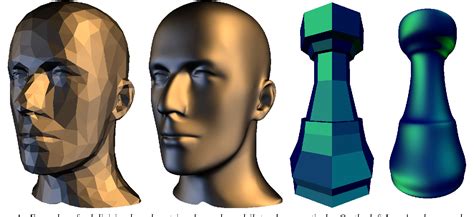 Figure 1 From A Unified Framework For Primaldual Quadrilateral Subdivision Schemes Semantic