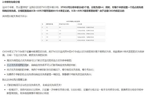 嵌入式stm32学习——外部中断exti与nvicstm32 外部中断复用 Csdn博客