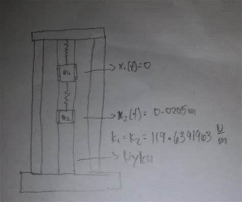 Solved Using MATLAB Program Create An Animation Plot The Chegg