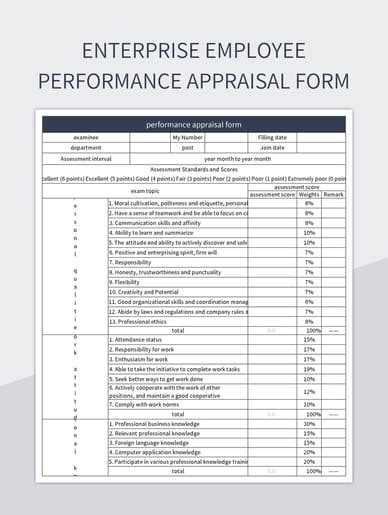 Enterprise Employee Performance Appraisal Form Excel Template And Google Sheets File For Free