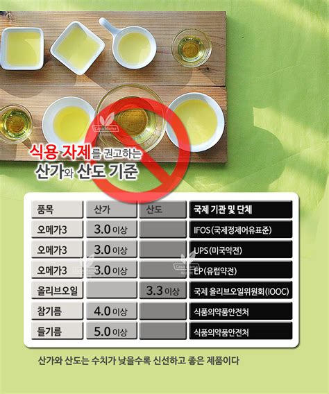 엑스트라 버진 올리브오일 산도 기준 들기름 산가 기준 참기름 산가 기준 식용유 산가 기준 산도 및 산가 기준 산패 측정