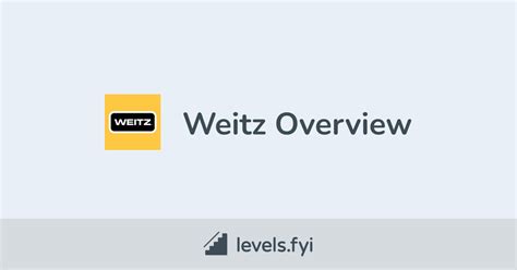 Weitz Careers Levelsfyi