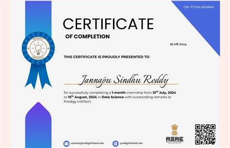 Sindhu Reddy On Linkedin Prodigyinfotech