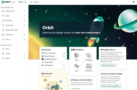 React Components Of Open Source Orbit Design System