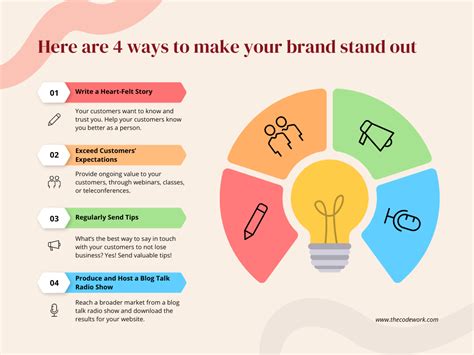 Here Are 4 Ways To Make Your Brand Stand Out Thecodework
