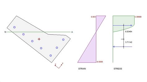 structural bridge design bridge analysis software autodesk