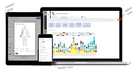 Workhub Free EHS Incident Reporting Software Management System