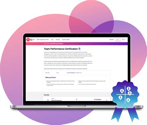 Talent Optimization Leader The Predictive Index