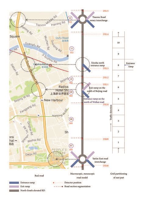 Basic Road Schematic Diagram Of Multiresolution Traffic Simulation Model Download Scientific