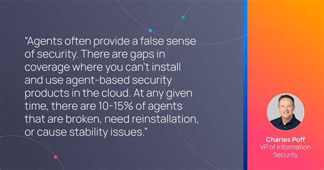 Supplychain Cloudsecurity Securityoperations Cloudsec Secops Orcasecurity Orca Security