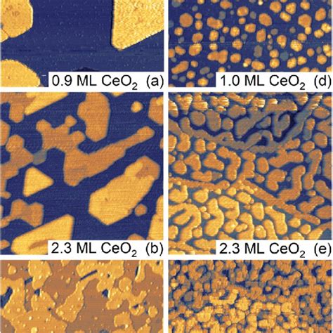 Stm Images 150 Â 150 Nm 2 Of Ceo 2 Pt111 Samples Prepared Using