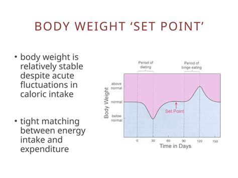Nutrition Class Patho Lmmmearner Updated 1 Pptx